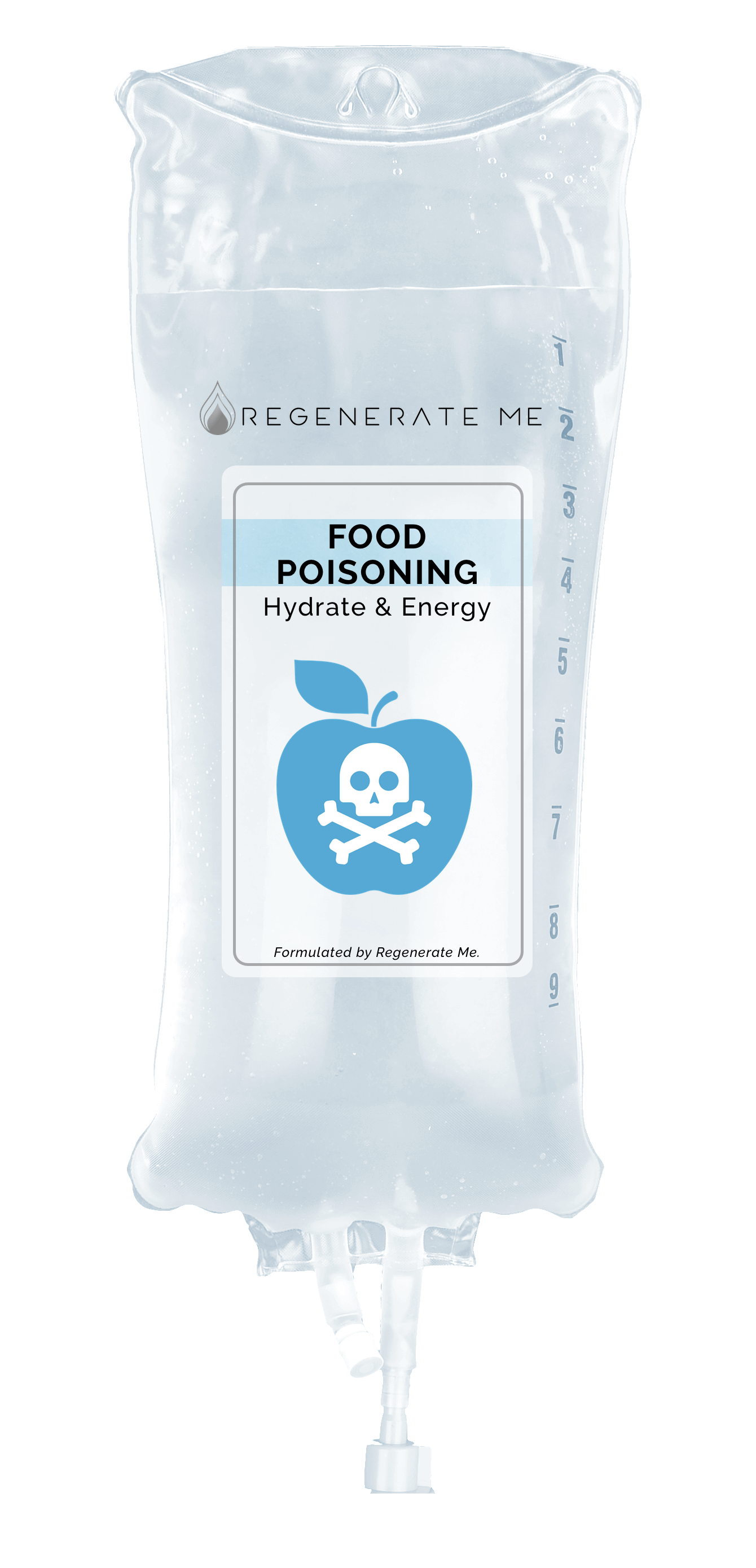 Food Poisoning Regenerate Me